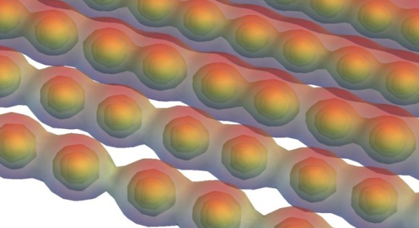 Los nuevos límites del carbino