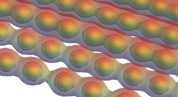 Los nuevos límites del carbino