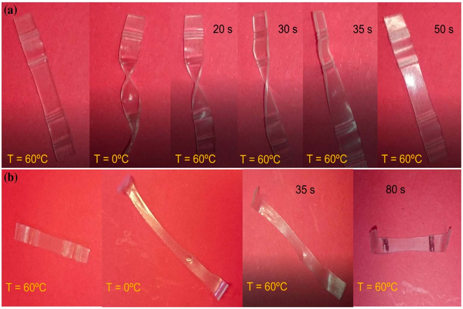 Materiales autorreparables: resistentes, inteligentes y duraderos