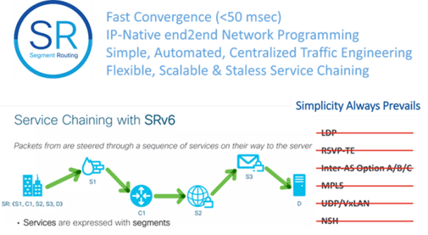 6 cosas que sólo puedes hacer con IPv6 | Telefónica
