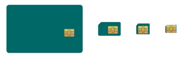 SIM, micro-SIM y nano-SIM